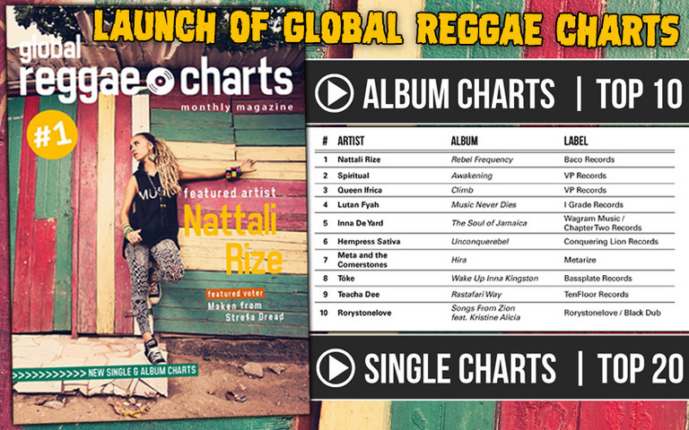 Launch of Global Reggae Charts - Issue #1